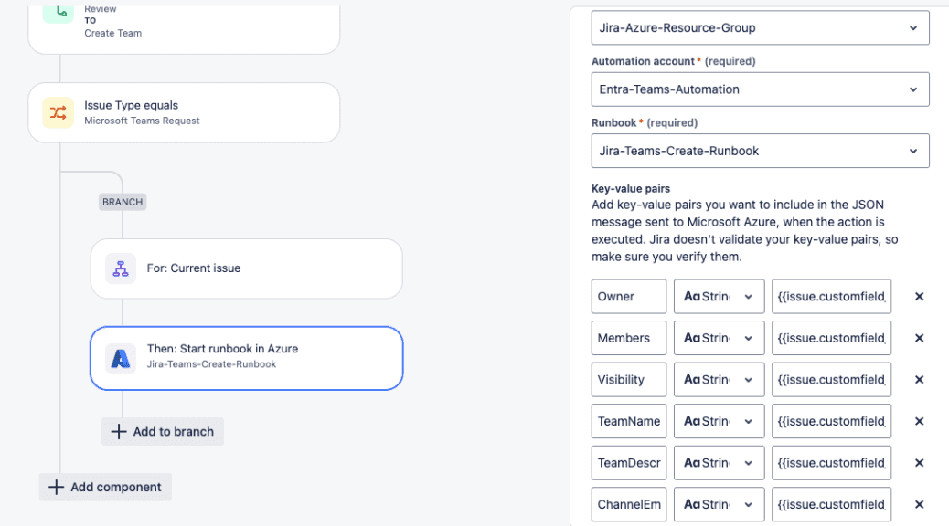 Jira Cloud: Create MS Teams Group via Jira Automation and Azure ...